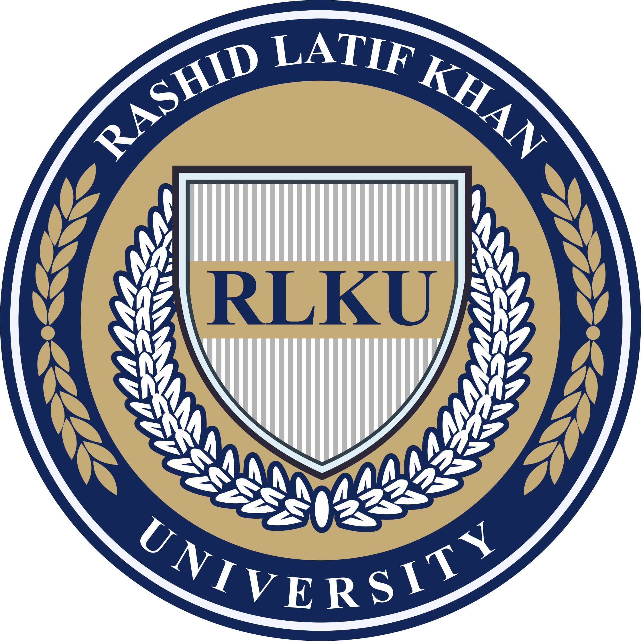 RLKU Rashid Latif Khan University